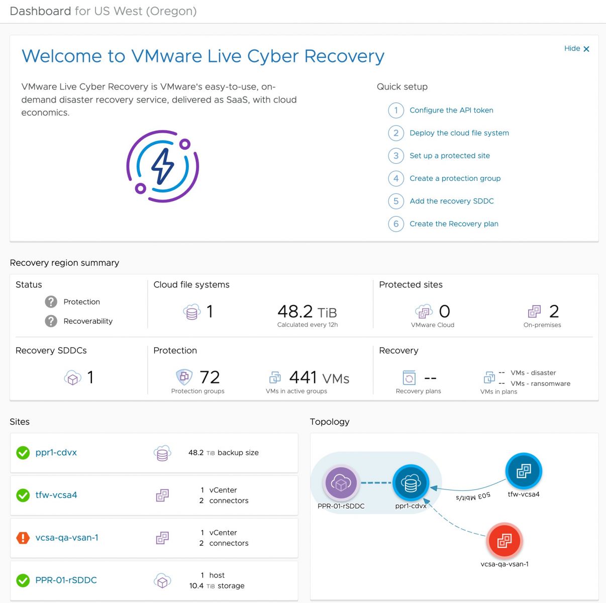 VMware整合兩大災難復原解決方案，成立新品牌 | iThome